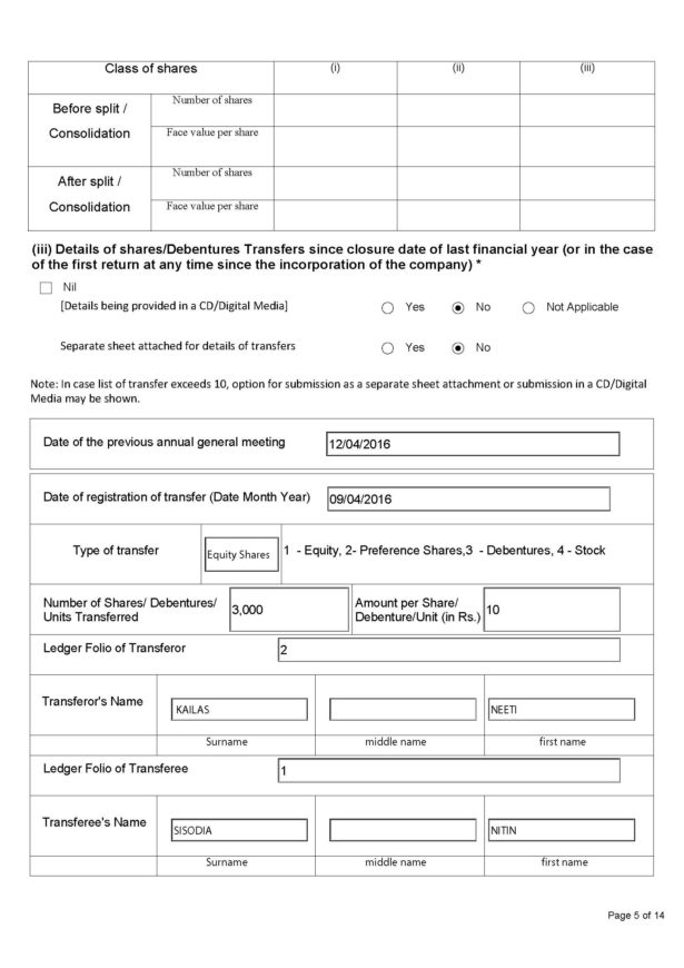 Annual Returns « Sohum Innovation Lab