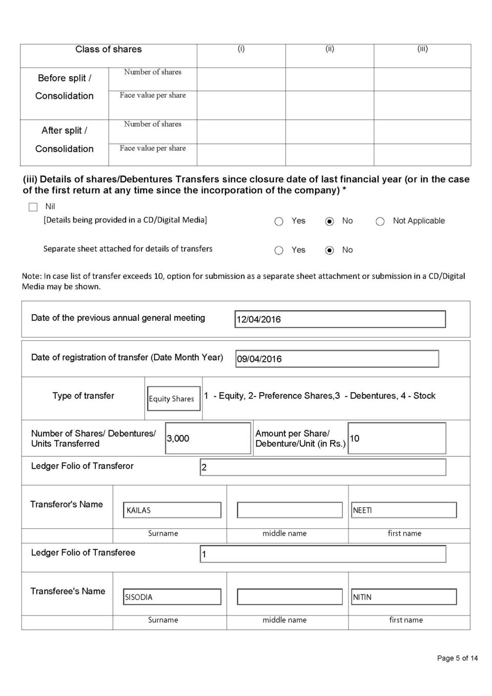 Annual Returns « Sohum Innovation Lab